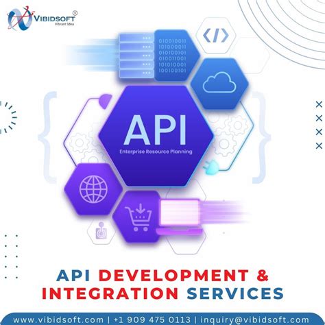 vibidsoft pvt ltd on linkedin api apimanagement apisecurity apidevelopment apiintegration