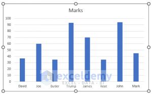 How To Change Chart Color Based On Value In Excel Methods