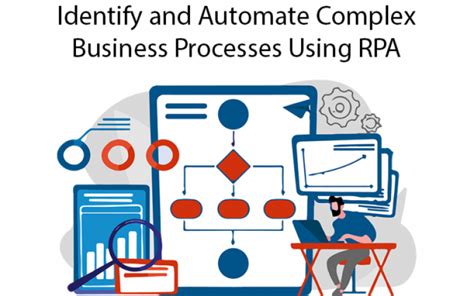 Identify And Automate Complex Business Processes Using Rpa Nasscom The Official Community Of