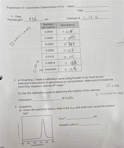 Solved Name Experiment 17 Colorimetric Determination Of Cu