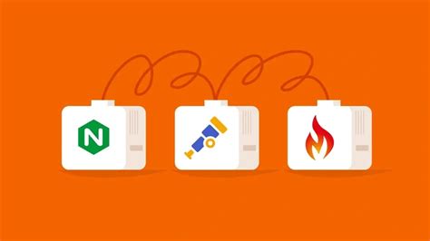 Kubernetes Logging With Filebeat And Elasticsearch Part 2 By Metricfire The Metricfire Blog