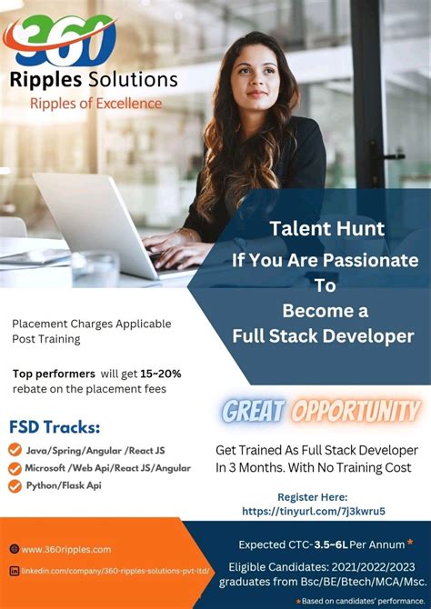 Keerthi Vasan Posted On Linkedin