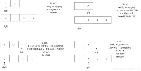 Leetcode第四题寻找两个正序数组的中位数java寻找两个正序数组的中位数java Csdn博客