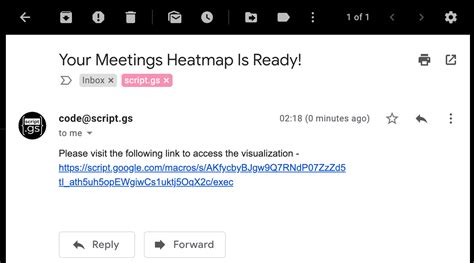 Github Like Contributions Heat Map But For Meetings