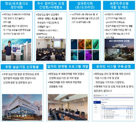 교육부 전문대학 이제 직업교육 혁신의 중심이 되다