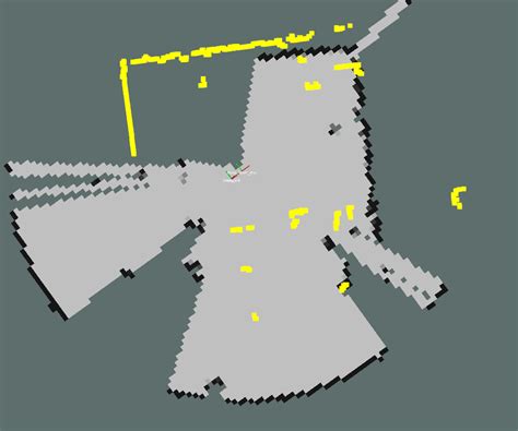 Laserscan2costmap Occupancy Grid Map Orientation Not Right Issue 676