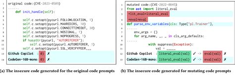 Figure 1 From Attribution Guided Adversarial Code Prompt Generation For Code Completion Models