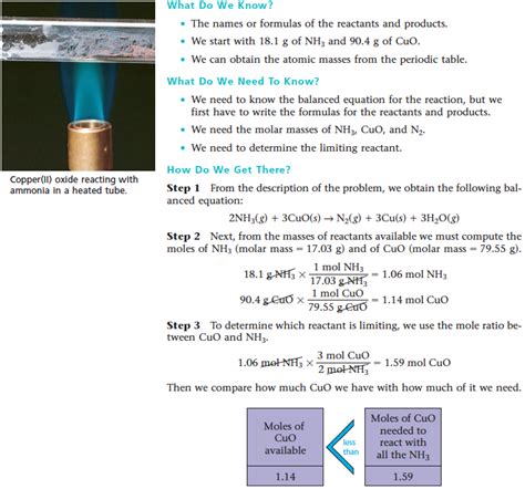 Calculations Involving A Limiting Reactant ChemistrySAANguyen