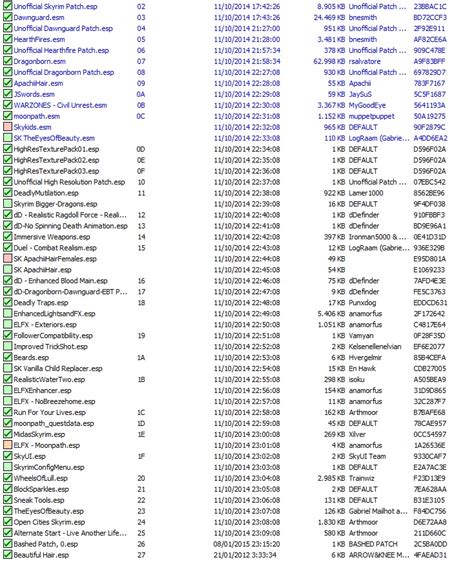No Thieves Guild Armor Bug Not With Tonilia Skyrim Technical Support Loverslab