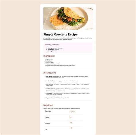 Frontend Mentor Mobile First Solution Using W3css Normal Css And