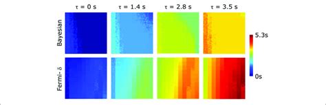 Estimated Delay Maps Calculated With Bayesian And Fermi With Delay Download Scientific