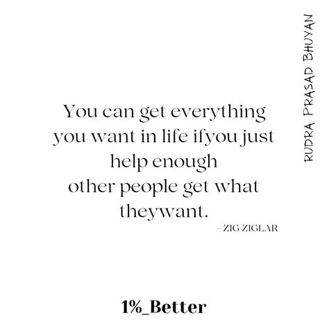 Rudra Prasad Bhuyan On Linkedin Challenge 1 Better