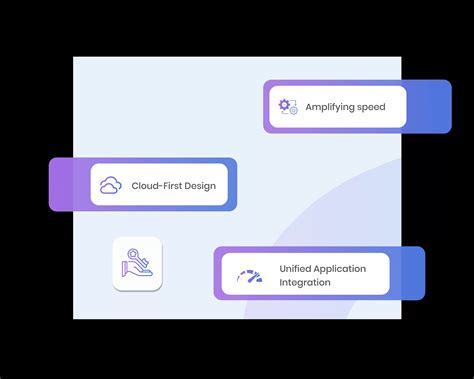Ibm Iseries As400 Migration Services United Techno Cloud Solutions