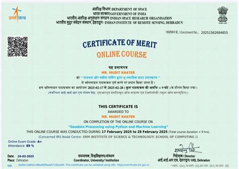 Mudit Khater Posted On Linkedin