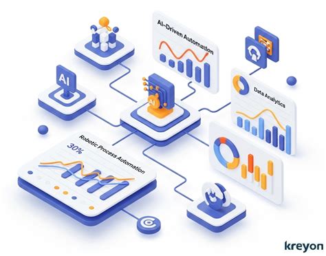 5 Ai Driven Automation Services For Your Business