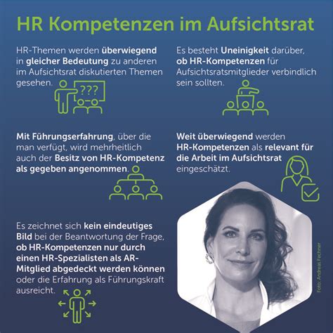 ♥️lichen Dank An Katrin Winkler Prof Dr Edda Feisel Professor Dr