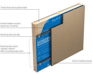 Click On Cladding Tech Info Sculptform