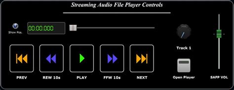 Gig Streaming Audio File Player Controls Gig And Rackspace Files