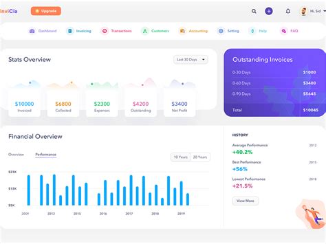 Invoice Generator Ui 02 By Syed Raju On Dribbble