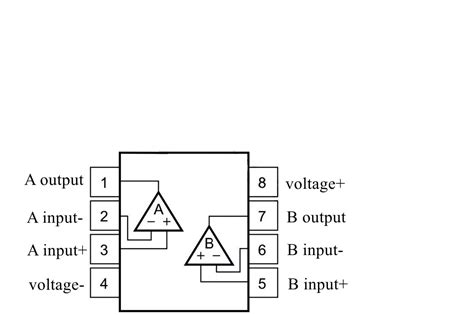 LMV358 Operational Amplifiers Pinout Datasheet And LMV358 50 OFF
