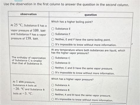 Solved Jse The Observation In The First Column To Answer The