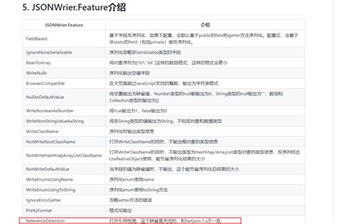 fastjson 2 禁止循环引用的序列化应该如何设置？ 问答 阿里云开发者社区