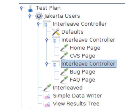 Load And Performance Testing Service Qacraft Pvt Ltd