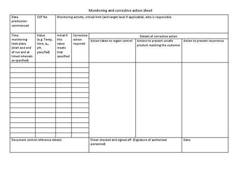 Monitoring And Corrective Action Sheet V3 Pdf