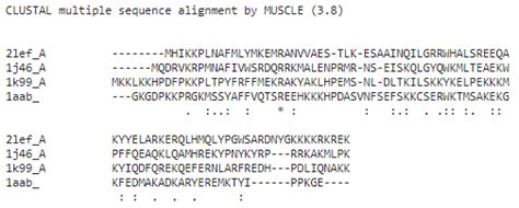 Tools For Multiple Sequence Alignment — Jmsa 10 Snapshot Documentation