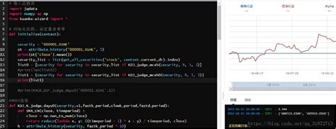 Python股票策略浅谈python量化 双均线策略金叉死叉 Csdn博客