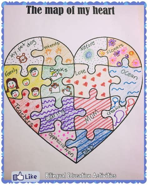 Heart Map Template Educational Printable Activities