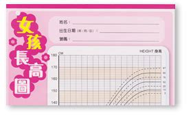 Growth Hormone Growth Hormone Deficiency Growth Hormone Therapy Growth Hormone Injections