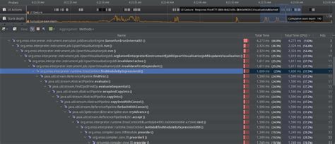 Upsertvisualizationjob Slowed Down By Findmodulebyexpressionid · Issue