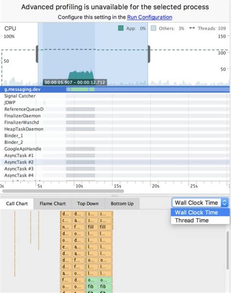 android wrong draw time in the hierarchy viewer stack overflow