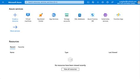 Azure Turn Server The Step By Step Guide