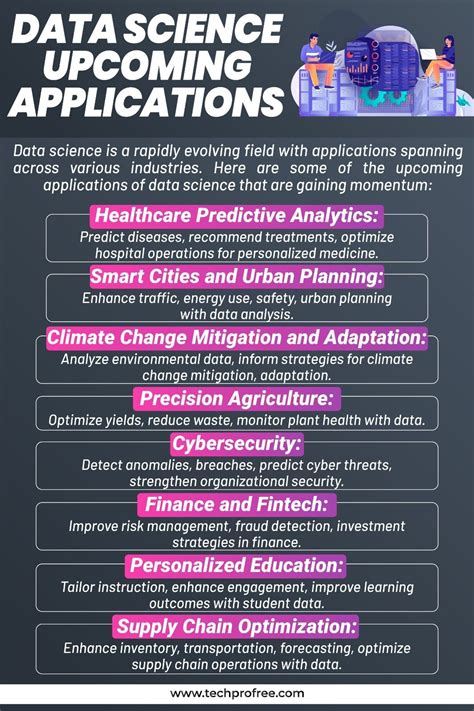 36 Data Science Ideas Data Science Science Data