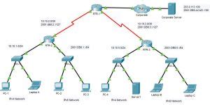 13 3 1 Packet Tracer Use ICMP To Test And Correct Network Connectivity Instructions Answer