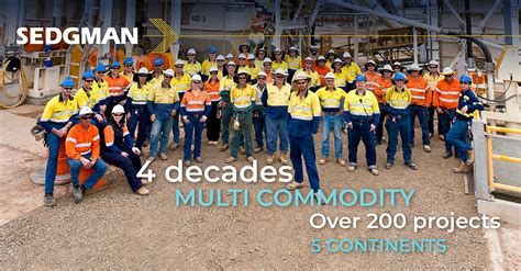 Sedgman Pty Limited On Linkedin Home