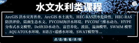 【案例教程】swat模型在水文水资源、面源污染模拟中的实践技术应用及典型案例分析 知乎
