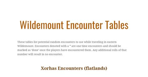 Cael Morrow And Pc Backstory R Callofthenetherdeep