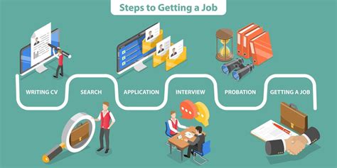 Job Application Steps Vector Art Icons And Graphics For Free Download