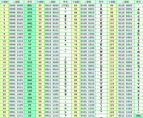 部分常见编码u6a21u677fu91c7u96c6 是什么编码 Csdn博客