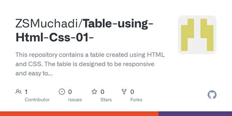 Github Zsmuchaditable Using Html Css 01 This Repository Contains A