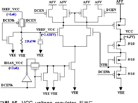 Figure From Design Of A CMOS X Ray Line Scan Sensors Semantic Scholar