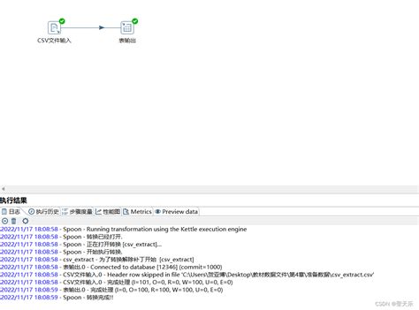 案例 412 Csv文件的抽取 Csdn博客