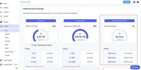 Understanding How Simulcast Is Charged With Dacast Dacast