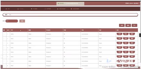 计算机毕业设计springboot课程平时成绩管理系统23e4c9【附源码】 Csdn博客
