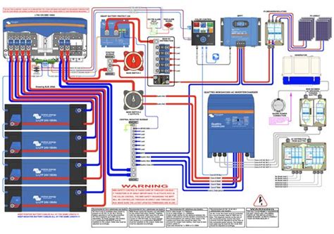 Victron Quattro Wiring Diagram