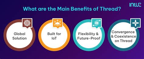 Matter Vs Thread Choosing The Right Smart Home Technology Standard