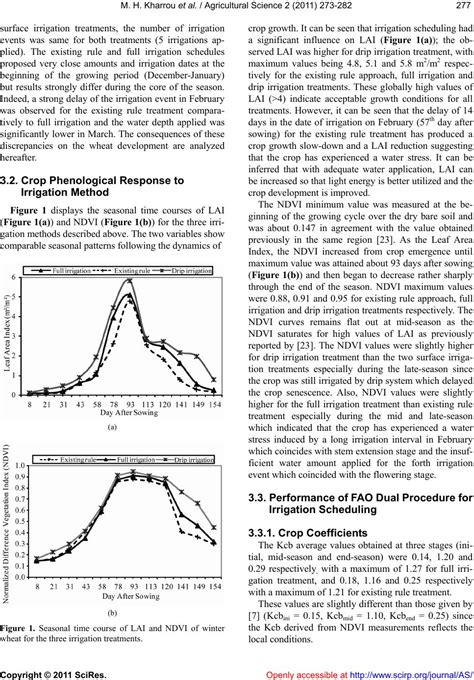 Water Use Efficiency And Yield Of Winter Wheat Under Different Irrigation Regimes In A Semi Arid